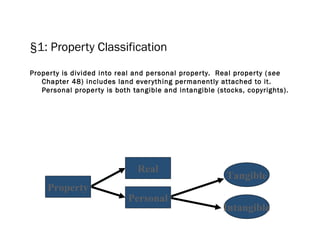 Scott phinney personal property and bailments | PPT