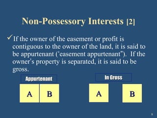 Scott phinney real property | PPT