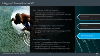 Scott Rigby - Adobe | PPT