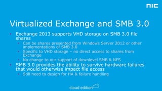 Scott Schnoll - Exchange server 2013 virtualization best practices | PPTX