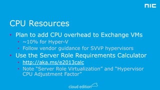 Scott Schnoll - Exchange server 2013 virtualization best practices | PPTX