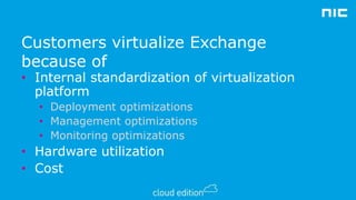 Scott Schnoll - Exchange server 2013 virtualization best practices | PPTX