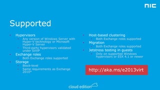 Scott Schnoll - Exchange server 2013 virtualization best practices | PPTX