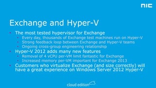 Scott Schnoll - Exchange server 2013 virtualization best practices | PPTX