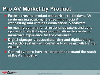 State and Future of the AV Industry | PPT
