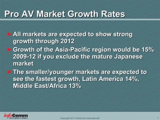 State and Future of the AV Industry | PPT