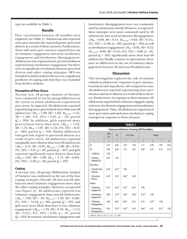 Anxious Solitary Adolescents' Coping in Response to Peer Stress | PDF