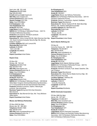 Petroleum refineries in Canada | PDF