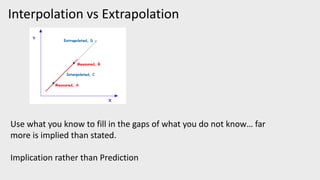 Artificial Intelligence for Discovery | PPT