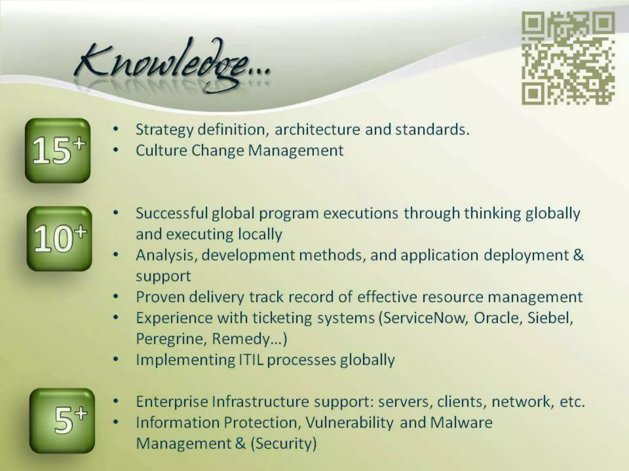 Scottwhitten Resume Pptx Jpg | PPT