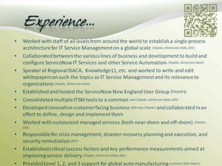 Scottwhitten Resume Pptx Jpg | PPT