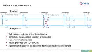 DEVELOPMENT OF AN AUTOMOTIVE WIRELESS BMS SOLUTION | PDF