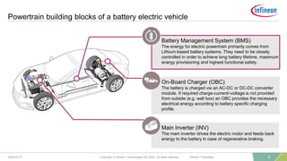 DEVELOPMENT OF AN AUTOMOTIVE WIRELESS BMS SOLUTION | PDF