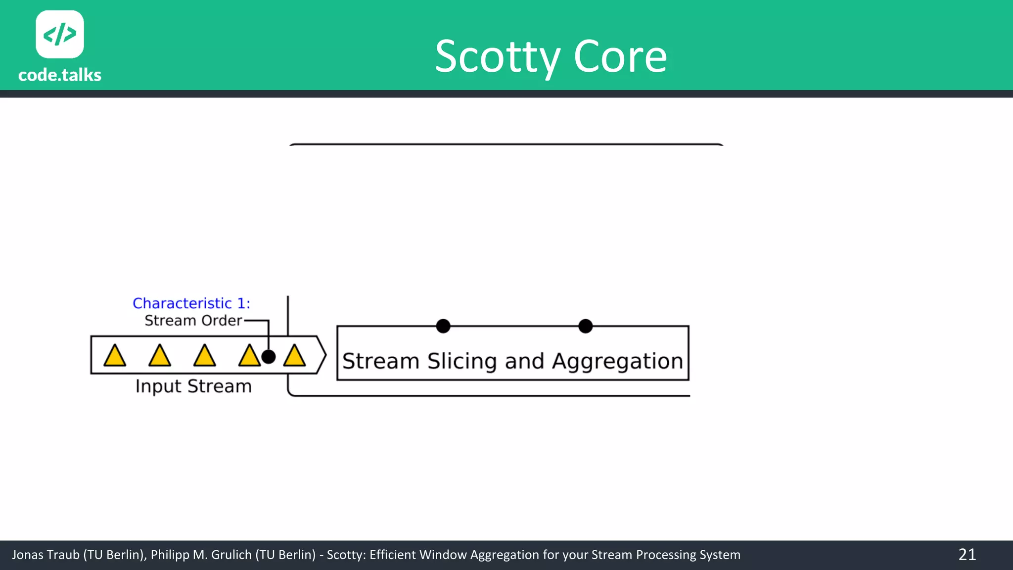 code.talks 2019 - Scotty: Efficient Window Aggregation for your Stream Processing System | PPT