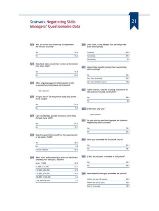 Scotwork powerful results | PDF