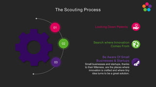 Where Buying IoT Stocks? An effective guide to Innovations Scouting | PPT