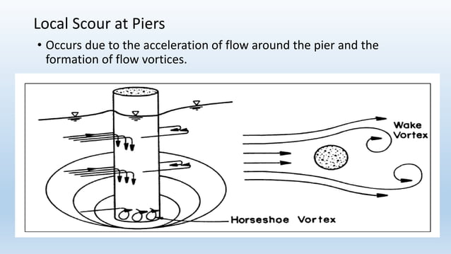 Scour around bridge piers | PPTX | Civil Engineering Industry | Industries