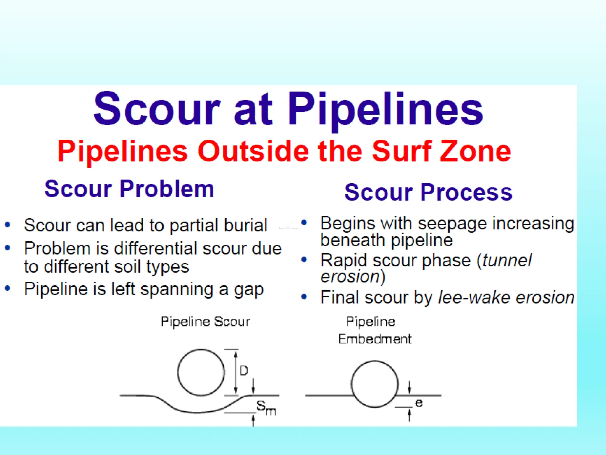 Scour at Pipeline MSME lecture note (L2-3).pdf