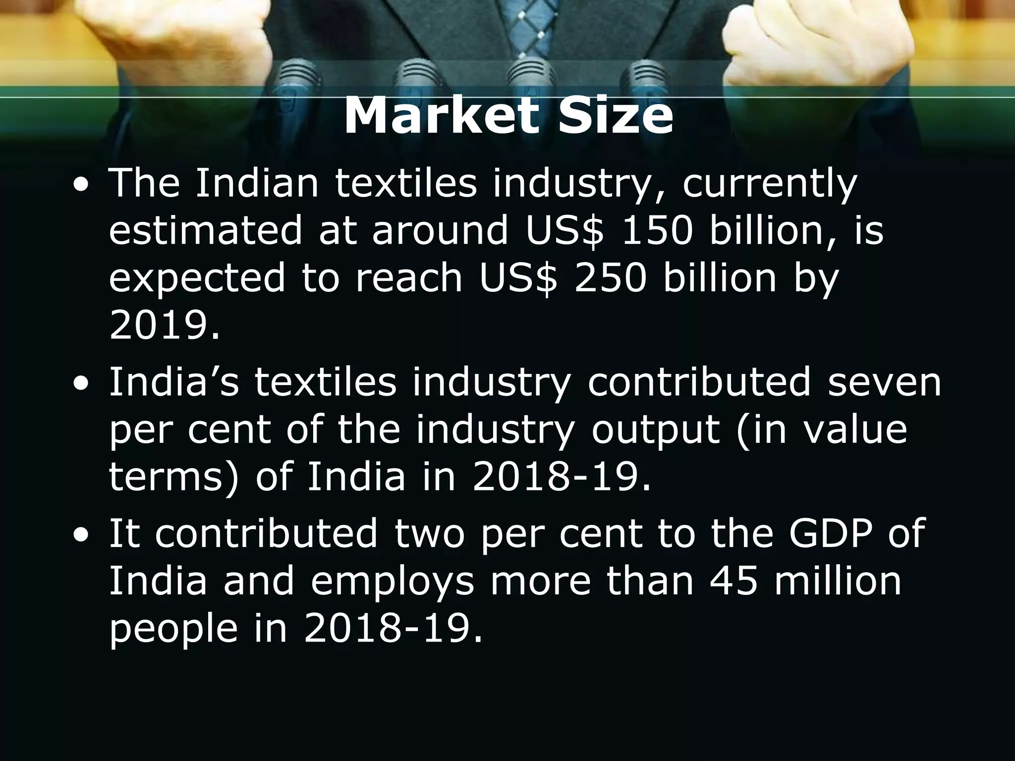 GOVERNMENT POLICIES FOR TEXTILE INDUSTRY | PPTX