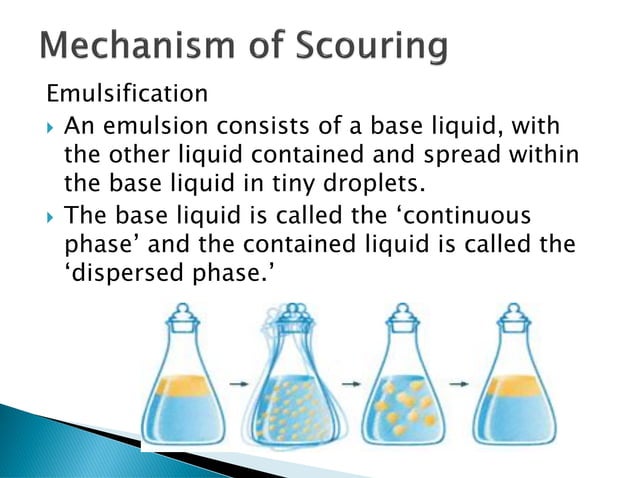 Scouring process in textile processing | PDF