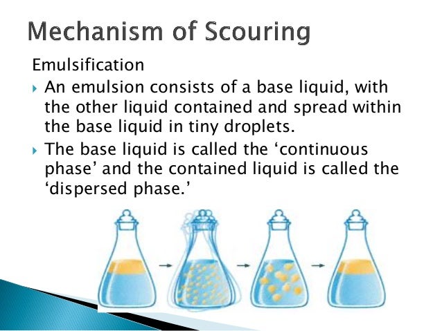 Scouring process in textile processing
