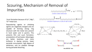 Scouring and bleaching.pdf haialahaishshh | PDF