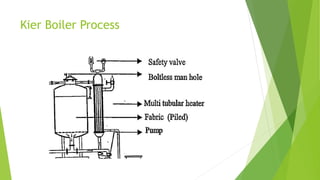 Scouring and bleaching in textiles | PPTX