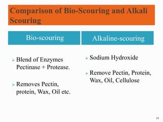 Scouring and bio scouring | PPTX | Shaving | Personal Care