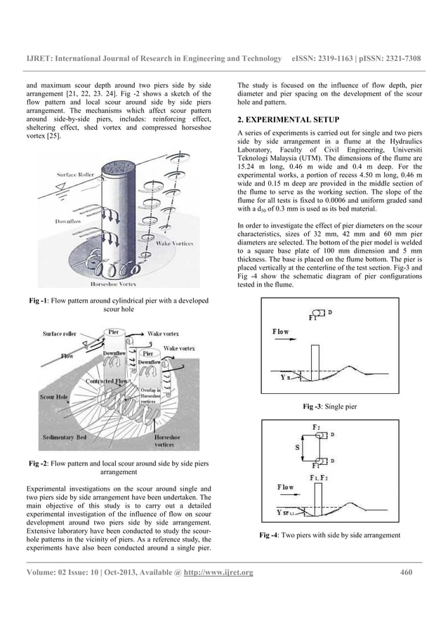 Scour investigation around single and two piers | PDF