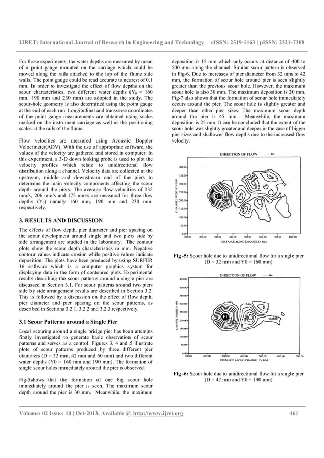 Scour investigation around single and two piers | PDF