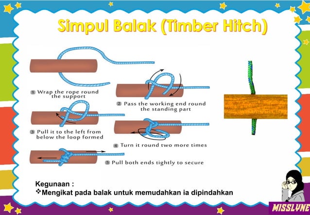 SCOUT - IKATAN DAN SIMPULAN UTK SEKOLAH.ppt