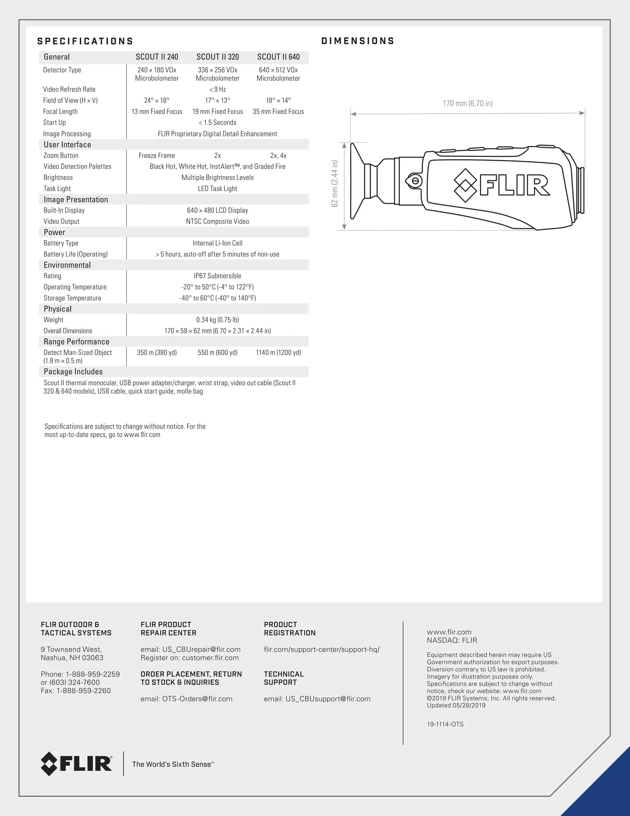 Datasheet | Flir Scout II | Optics Trade | PDF