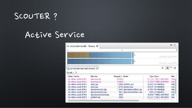 Open Source Apm Scouter로 모니터링 잘 하기