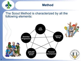 Scouting presentation english version | PPTX