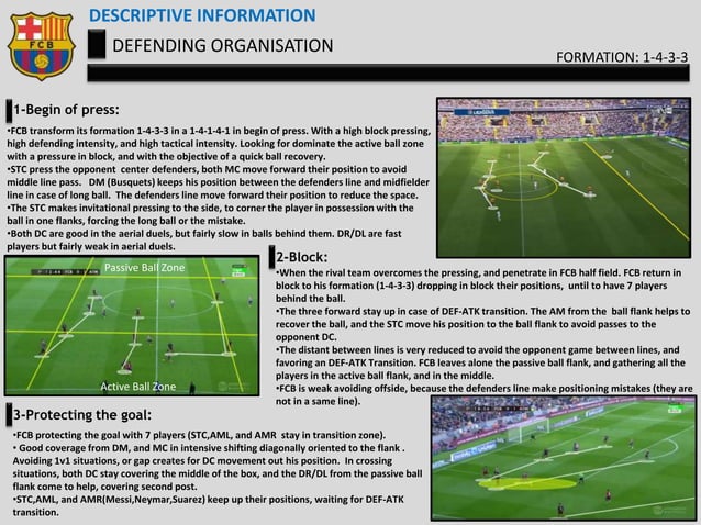 Fútbol Club Barcelona Scouting Report | PPT
