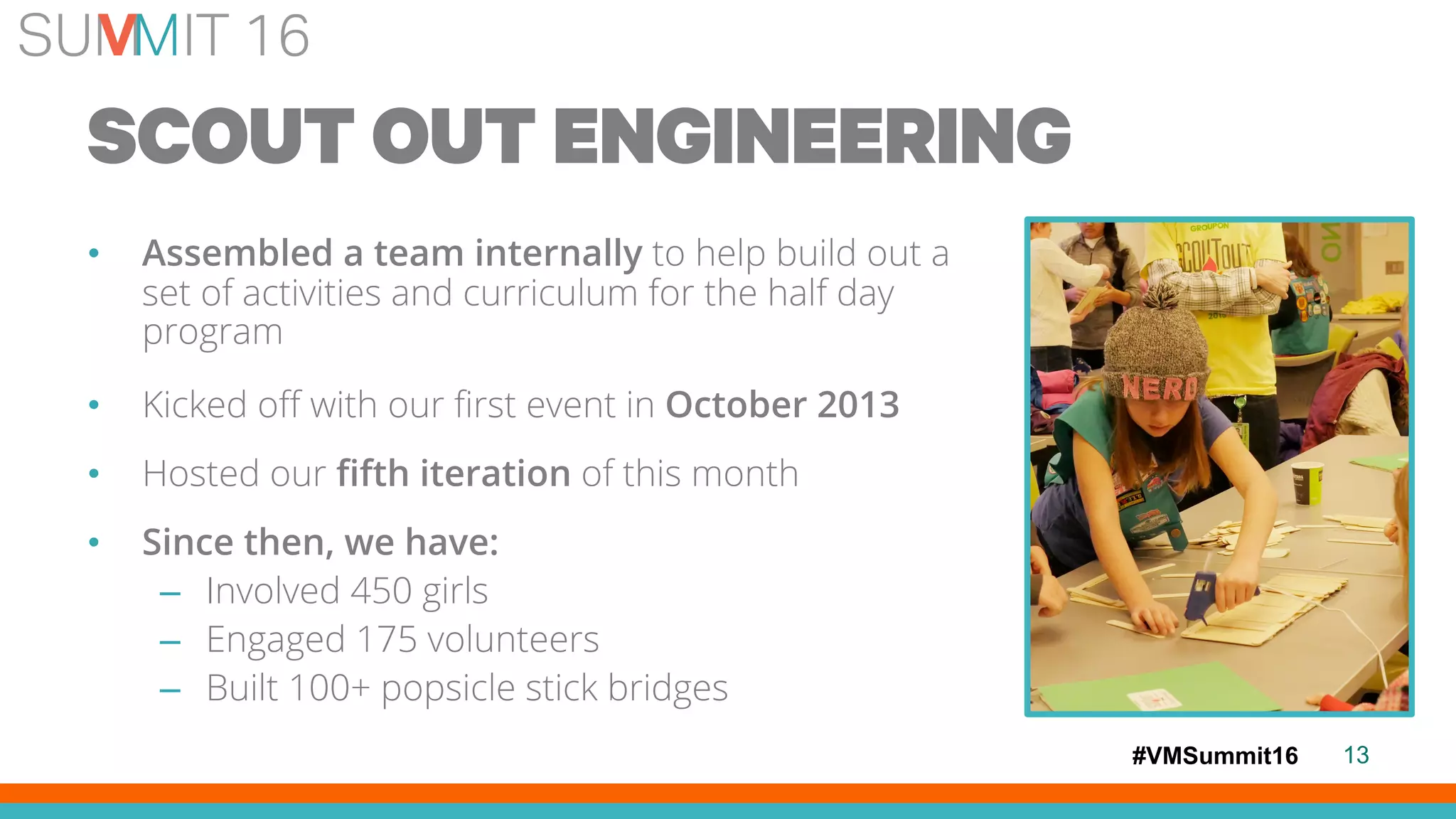 Scout Out Innovation | PPT