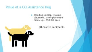 Canine Companions for Independence | PPTX