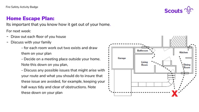 Scouts Fire Safety Badge | PPTX