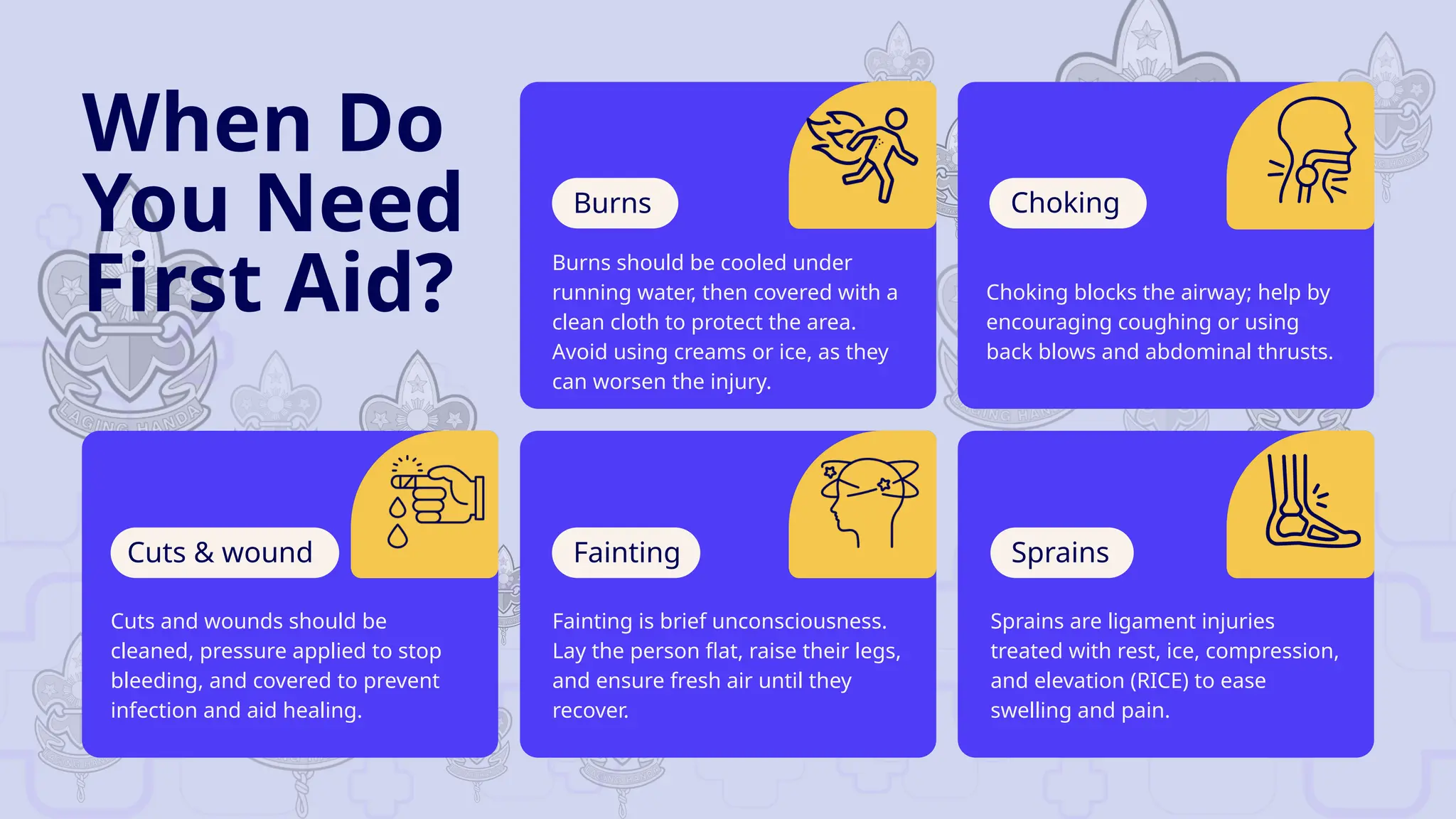 Basic First Aid, Bandaging, and Carries of Scouting | PPTX