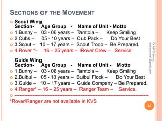 Scouts & guides activities in KVs | PPTX