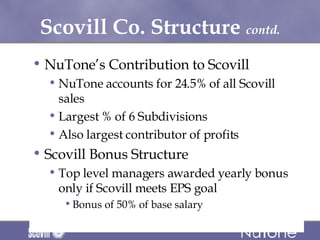 Scovill / NuTone Housing Group Inc. | PPT