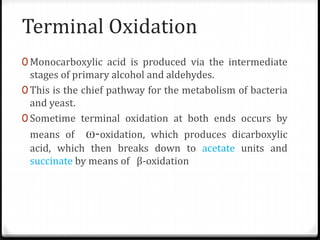 Single Cell Protein(SCP) | PPT