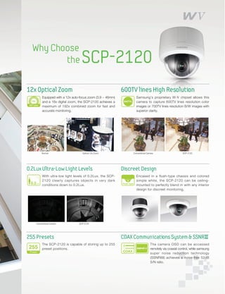 Samsung Techwin SCP-2120 Data Sheet | PDF