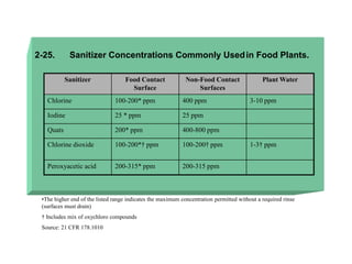 scp-course-powerpoint-slides-chapter-2 (2).ppt