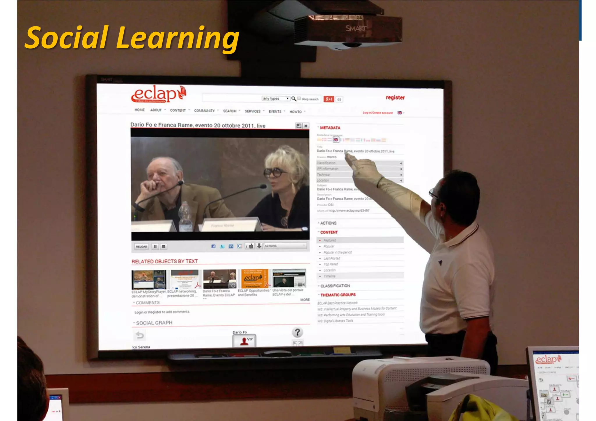 Anatomy of Social Networks, a guide for social media strategists | PPT