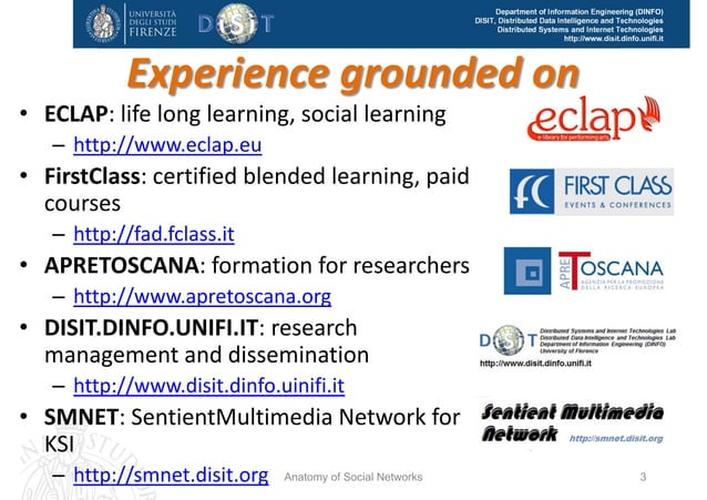 Anatomy of Social Networks, a guide for social media strategists | PPT