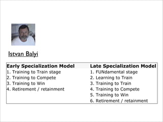 #SpCP13 Week 3: Planning Programs | PDF