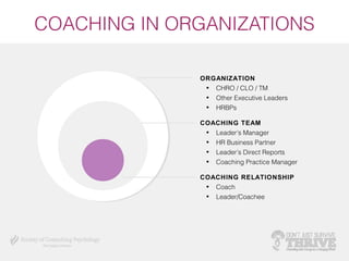 Coaching Maturity Model and the Evolution of Coaching | PPT