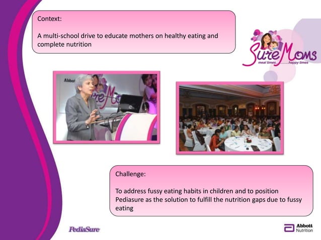 School contact activity case studies previously worked | PDF