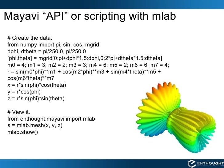Scientific Computing With Python Webinar March 19 3d Visualization W 